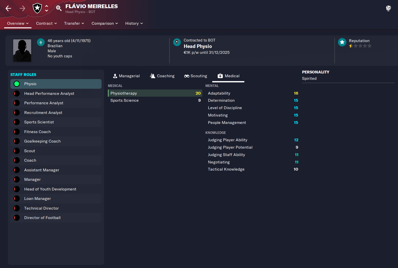 FM23 - Best Physios - FMInside Football Manager Community FM23 - Best Physios - FMInside Football Manager Community